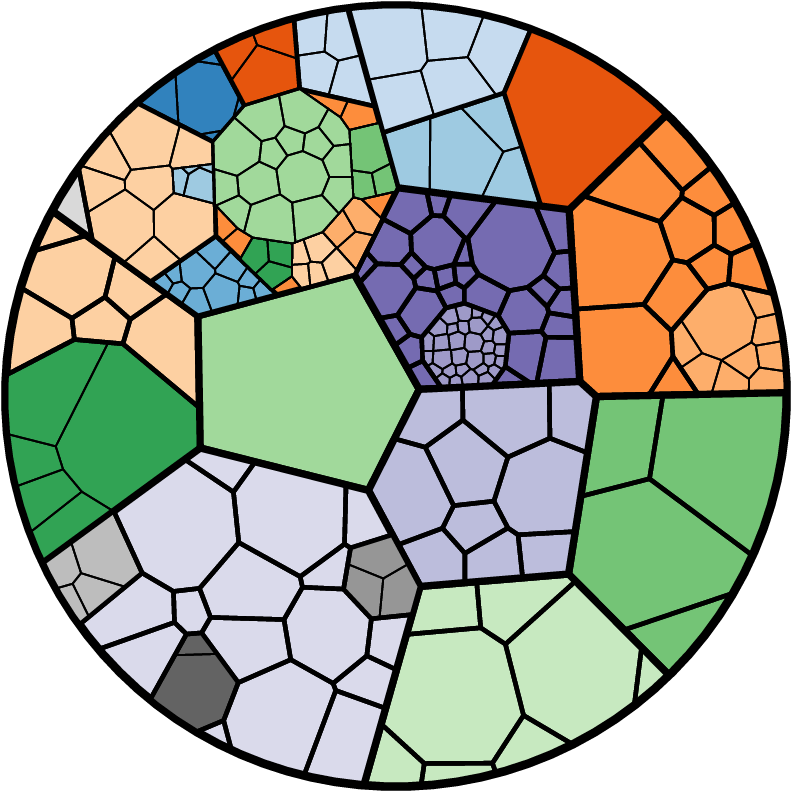 Voronoi Treemaps In D3